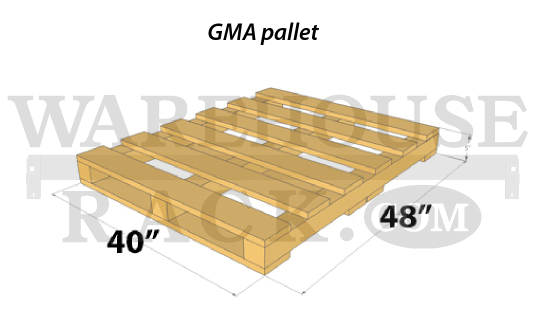Pallet Rack FAQ : Warehouse Rack Company, Inc.